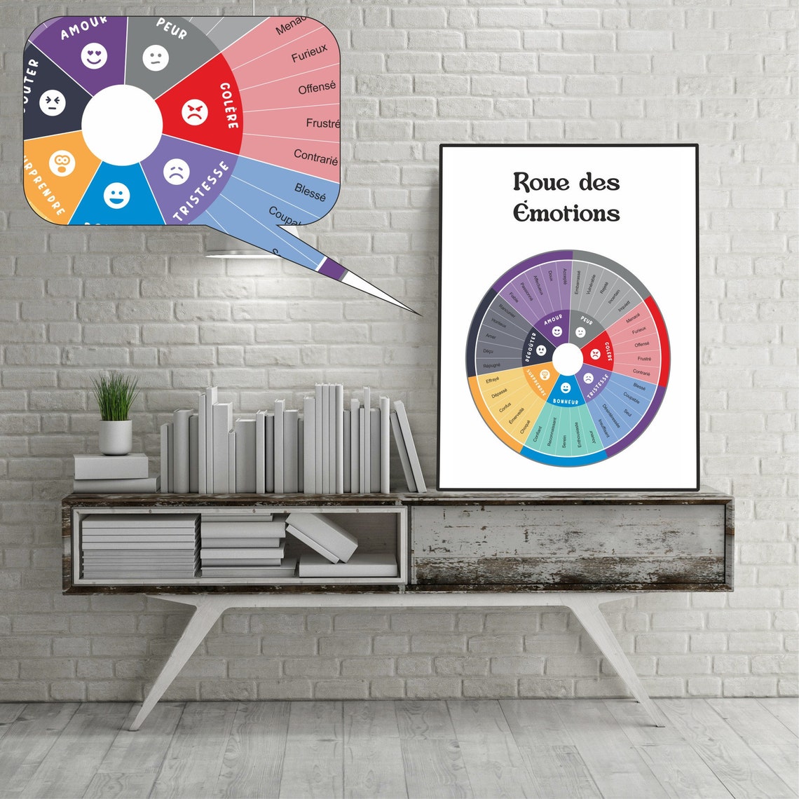 French Feelings Wheel Roue Des émotions Roue Des Sentiments - Etsy