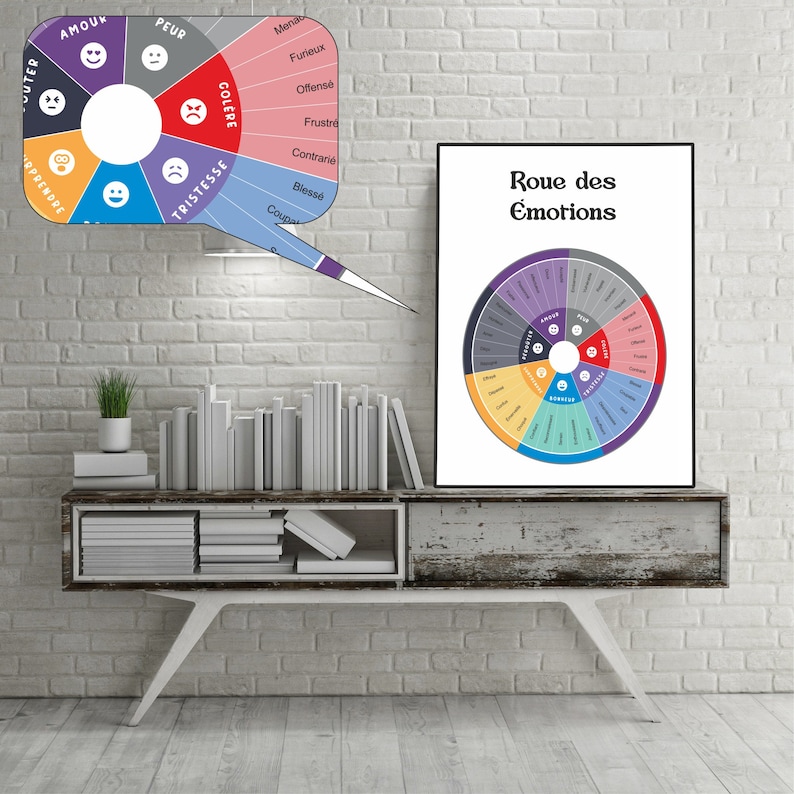 French Feelings Wheel Roue Des émotions Roue Des Sentiments - Etsy