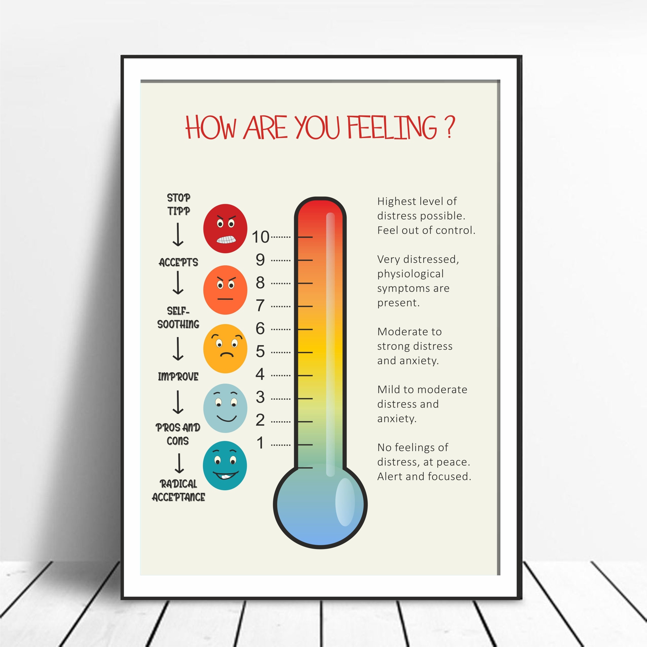 25 Emotion Chart Science Classroom Decor Mental Health Posters Calming ...