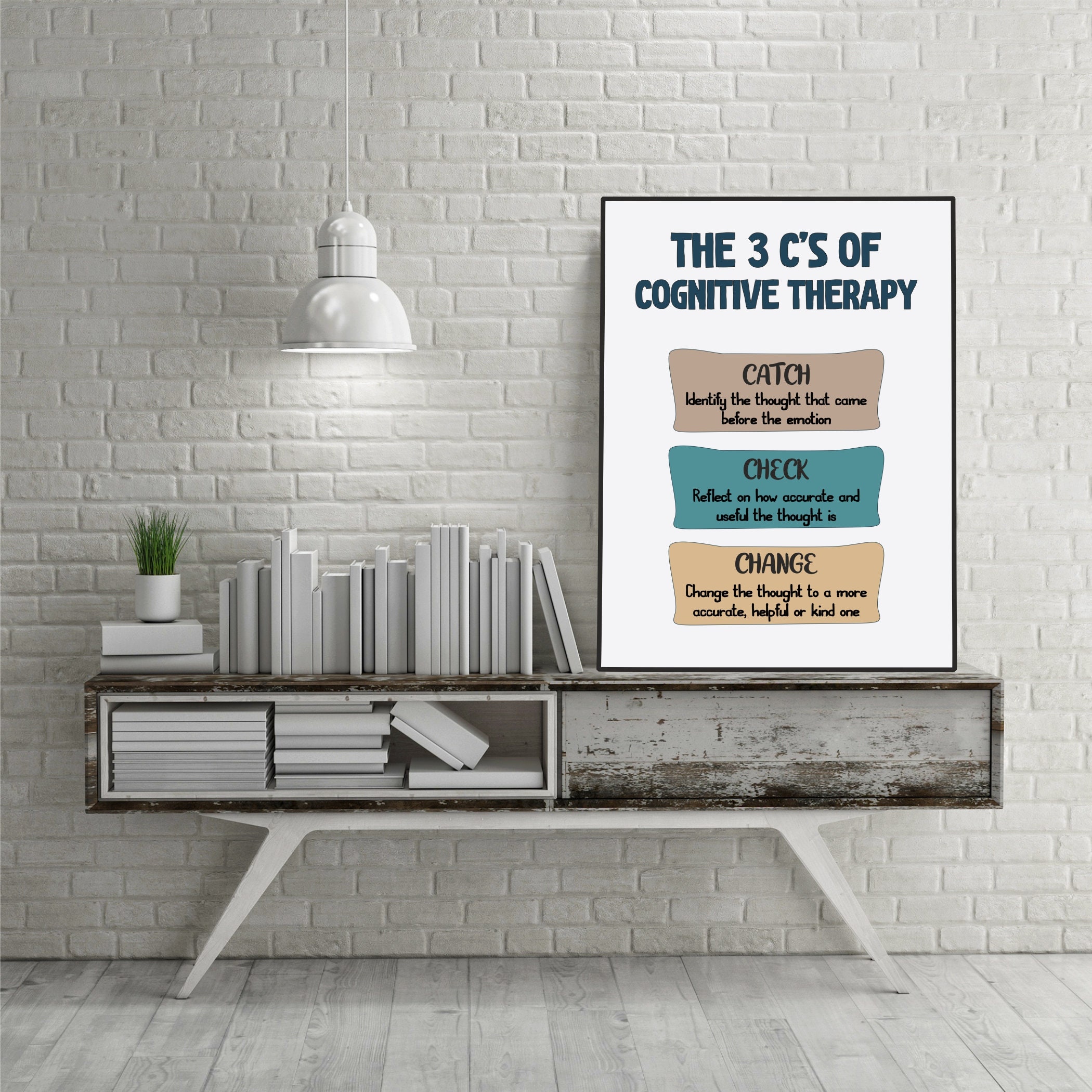Set of 3 CBT Bundle Posters Counseling Office Decor Cognitive ...