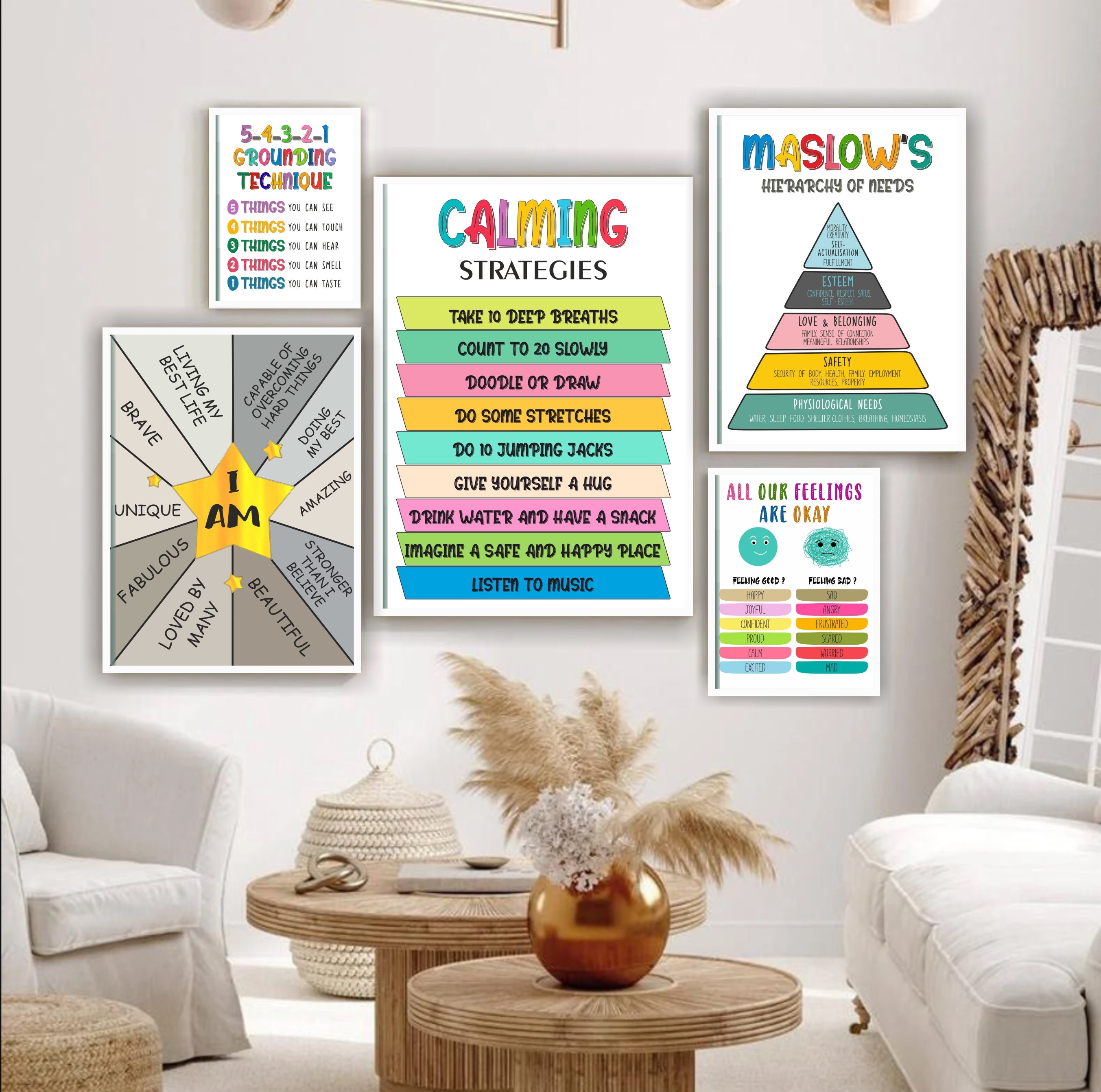 25 Feelings Chart Science Classroom Decor DBT CBT Poster Classroom ...