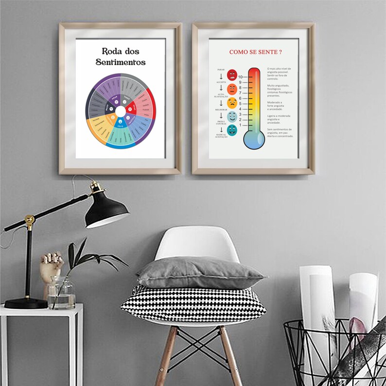 Português Feelings Wheel Roda Dos Sentimentos Roda Sentimento Emotions ...