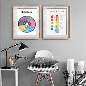 German Feelings Wheel Gefühlsrad Gefühlsdiagramm Gefühle Kennenlernen ...