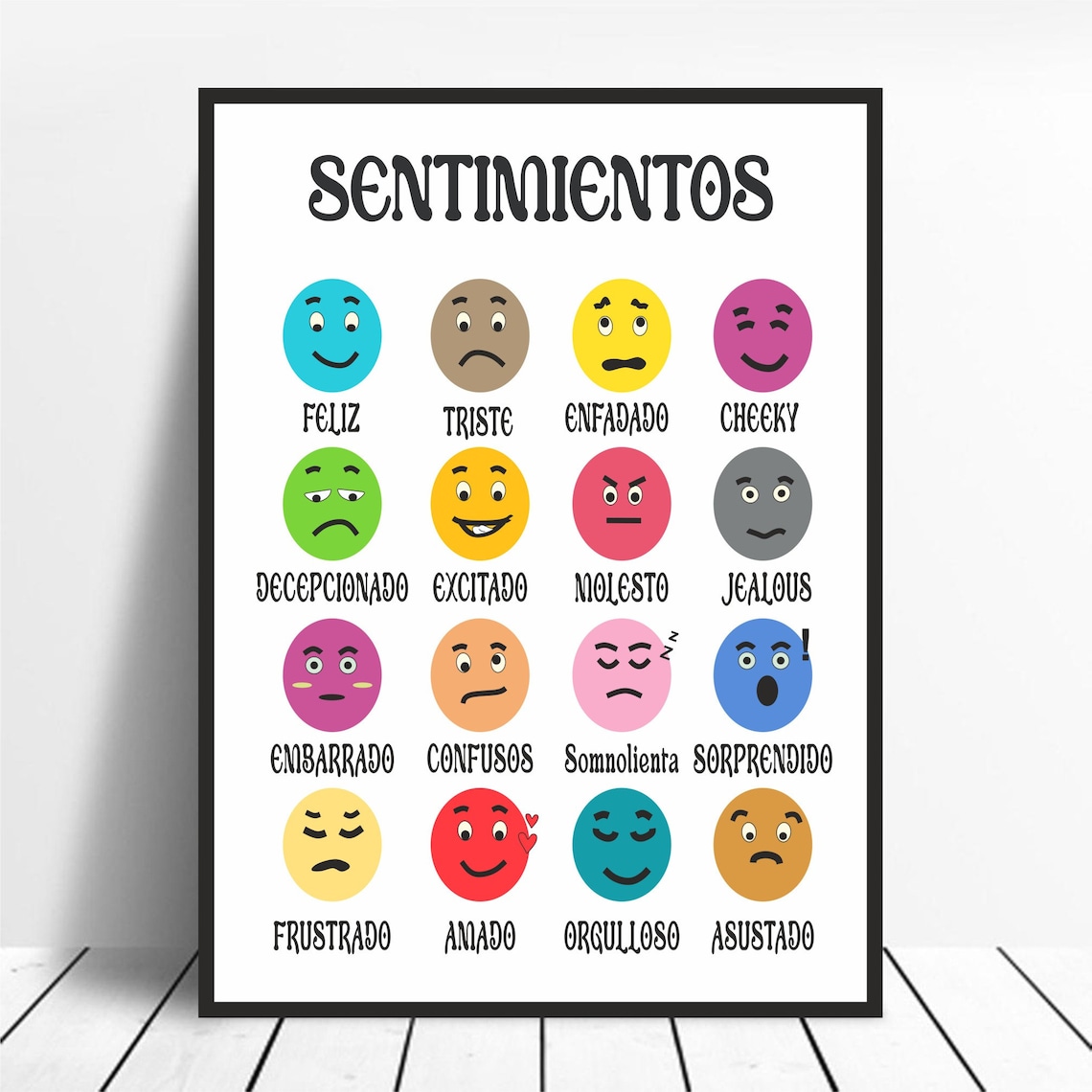 Spanish Feelings Wheel Rueda De Emociones Feelings Wheel Rueda De ...