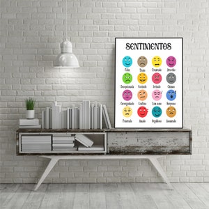 Português Feelings Wheel Roda Dos Sentimentos Roda Sentimento Emotions ...