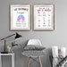 32 Middle School Classroom Decor Feelings Chart Mental Health Prints ...