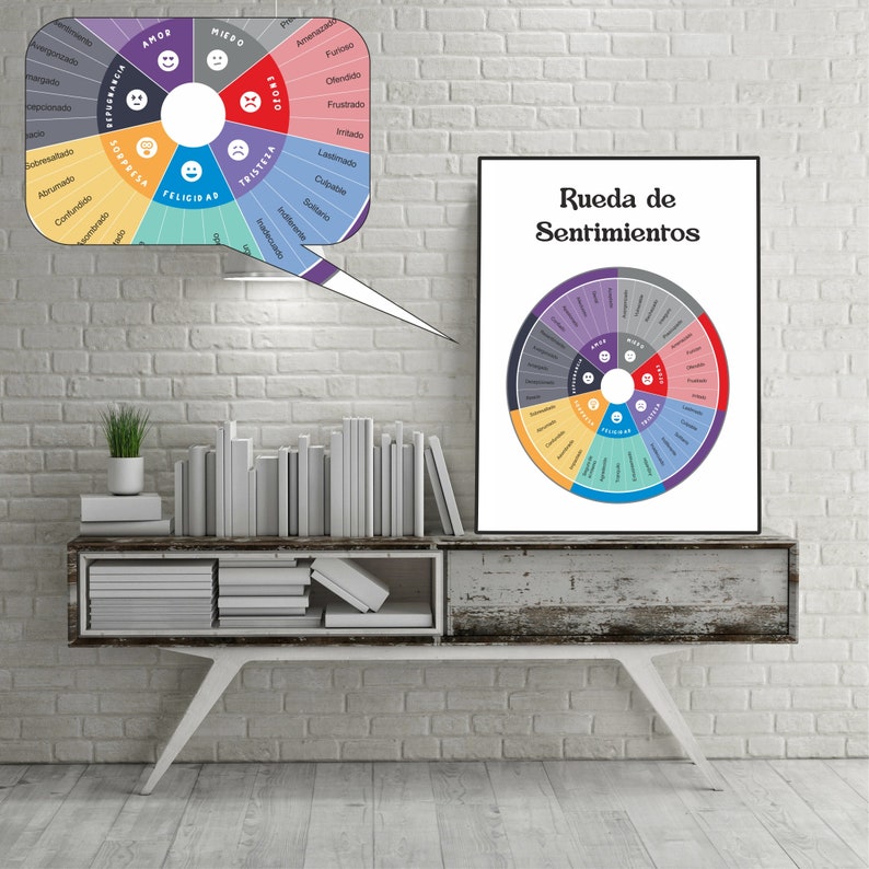 Spanish Feelings Wheel Rueda De Emociones Feelings Wheel Rueda De ...