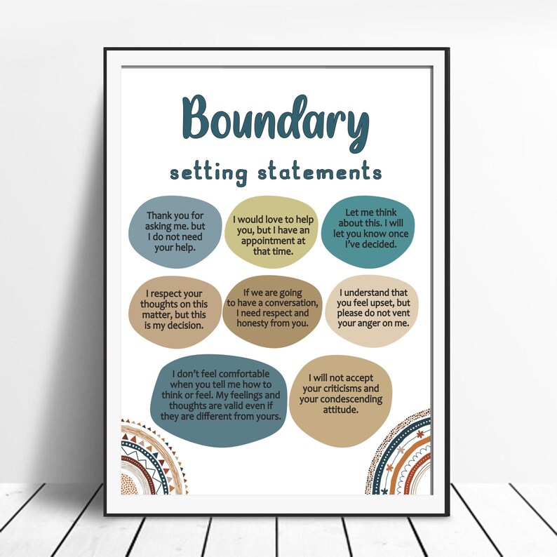 Boundary Setting Statements, Boundaries Print, Mental Health Poster ...
