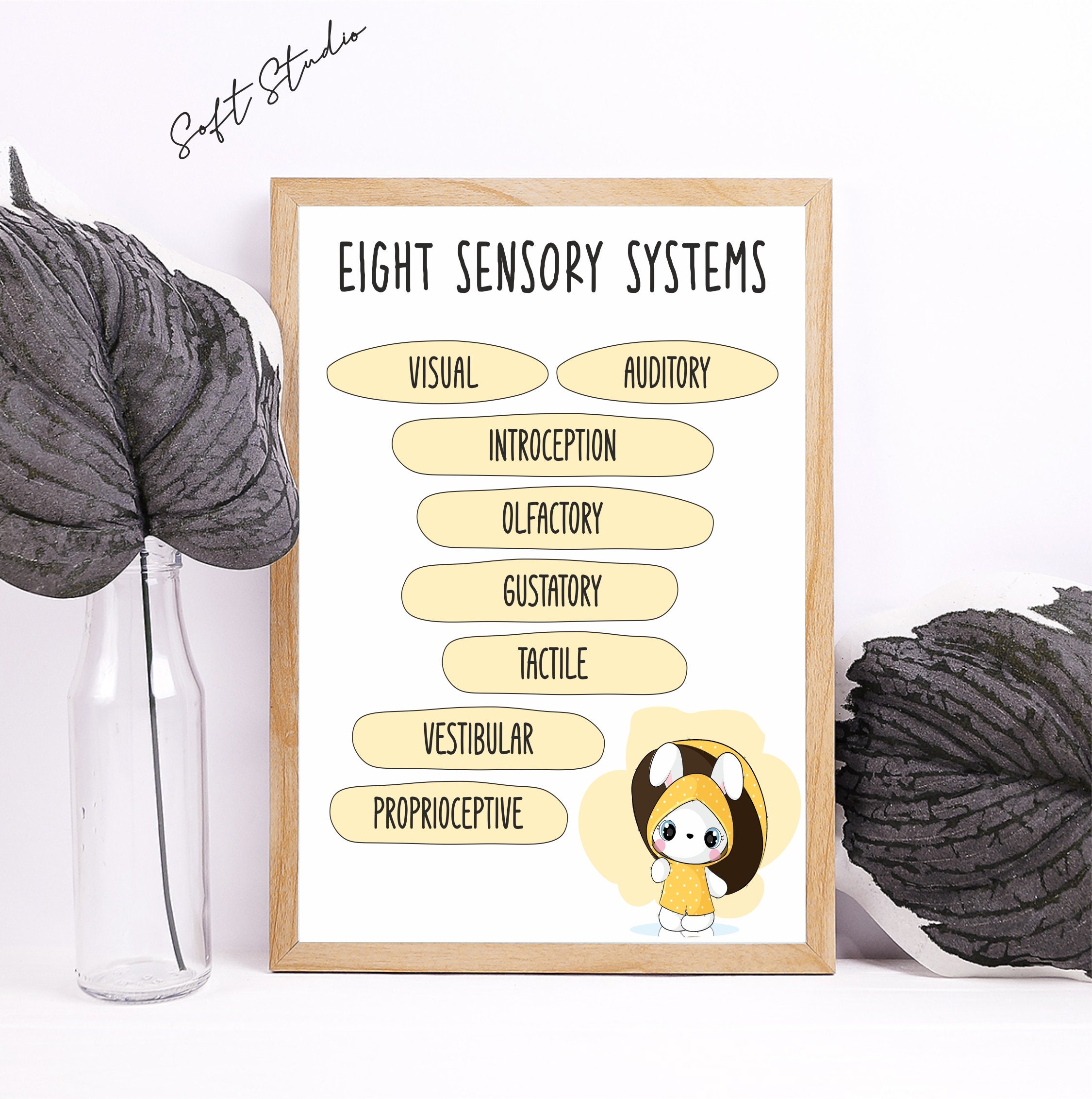 21 Occupational Kids Therapy Bundle Occupational Therapy Poster Office ...