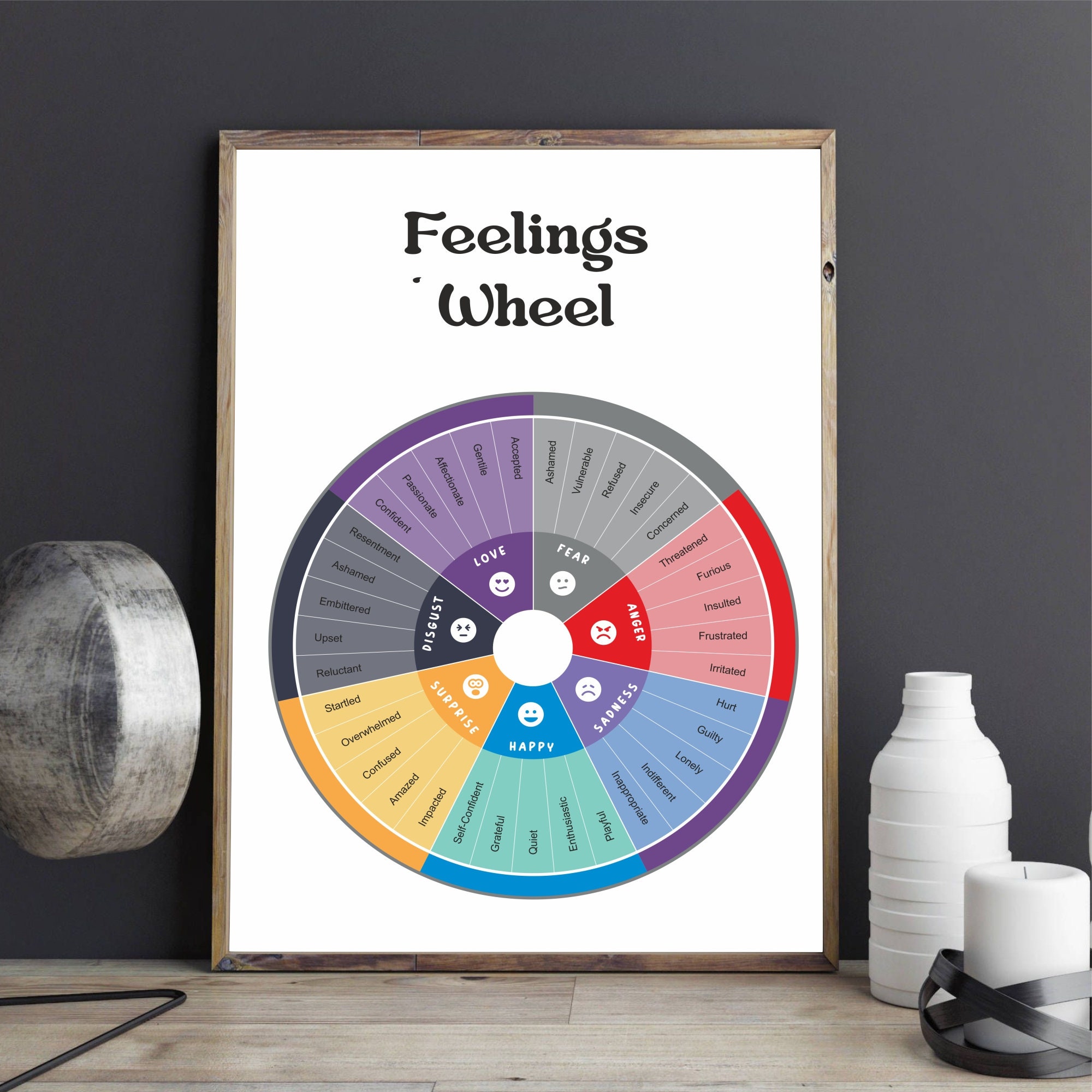 Set of 3 Feeling Wheel Emotions Wheel Feelings Chart Therapy Cbt ...