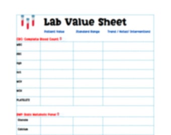 Basic Lab Values for Nursing School, Lab Values Sheet, Nursing Guides, Nursing Template, Digital ...