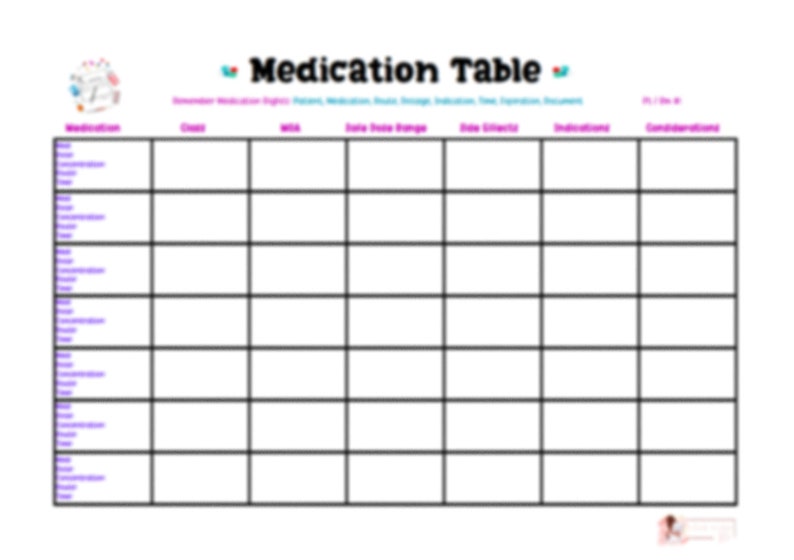 Medication Table Sheet - Etsy