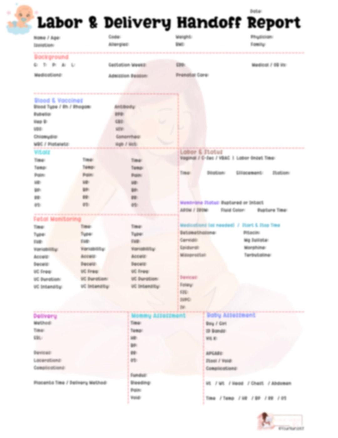 Labor and Delivery Report Sheet - Etsy