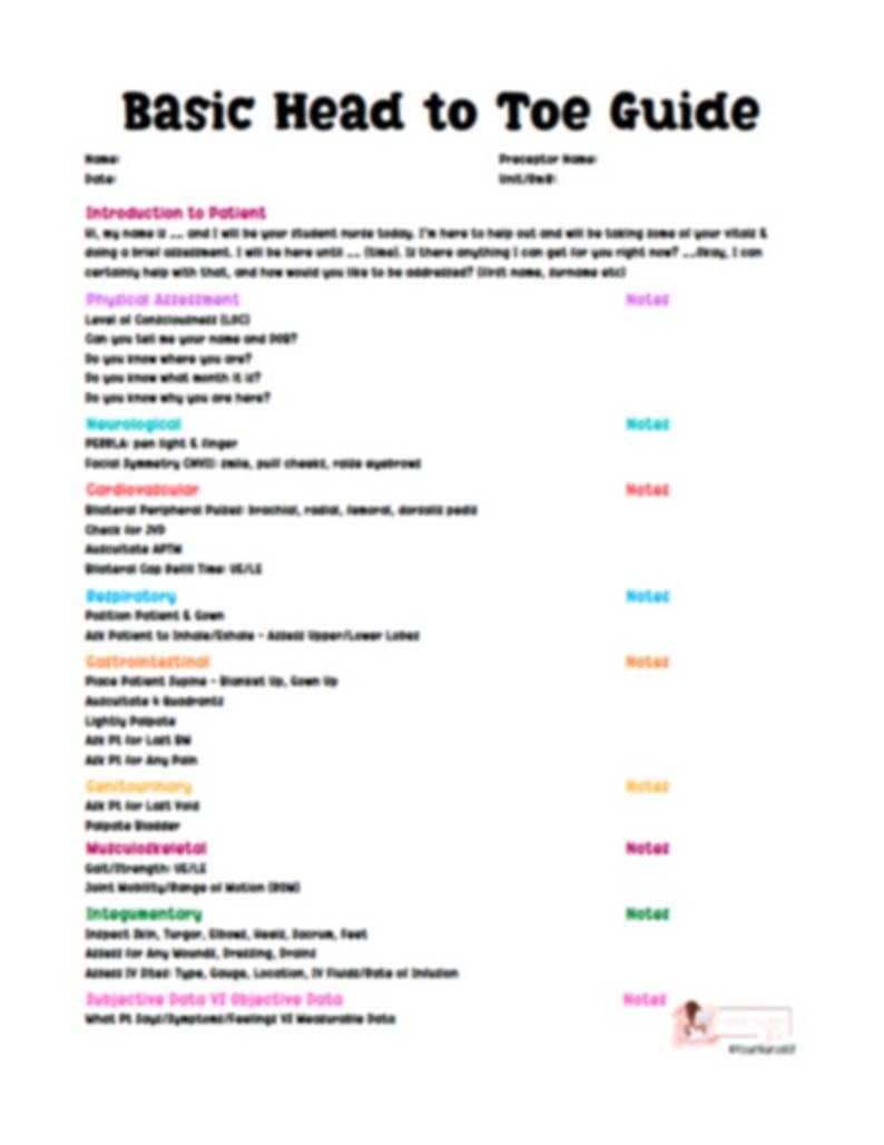 Nursing Assessment Template - Head to Toe Printable Checklist for ...
