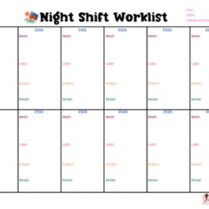 ICU Report Sheet + Night Shift Worklist - Etsy