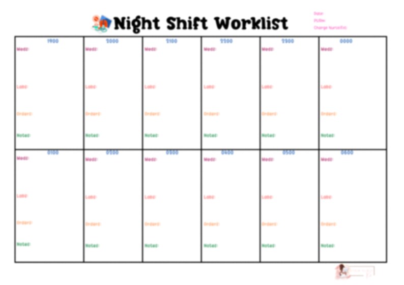 ICU Report Sheet + Night Shift Worklist - Etsy