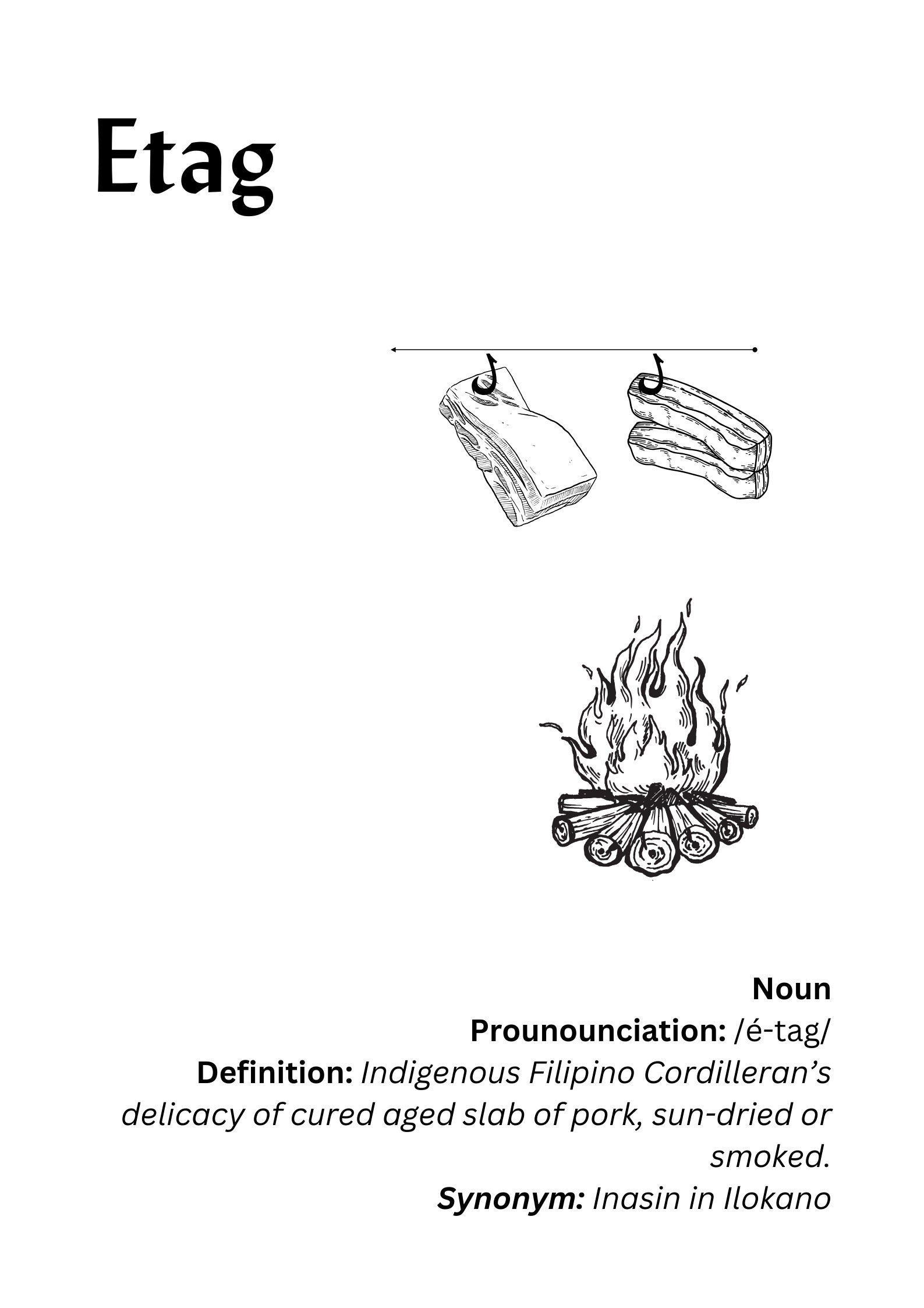 Igorot Delicacy, Etag Poster - Etsy