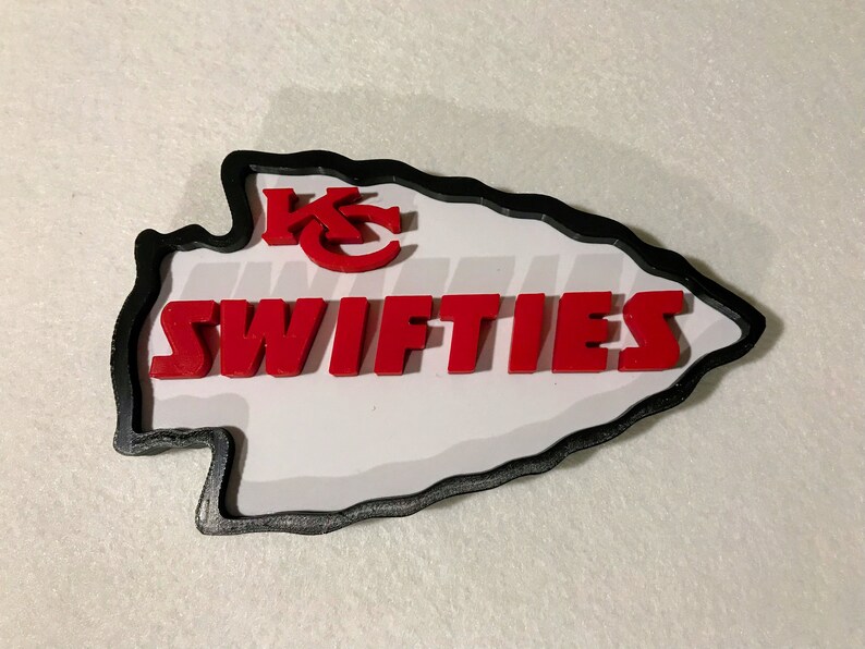 Custom KC Swifties Sign / Fan Made - Etsy