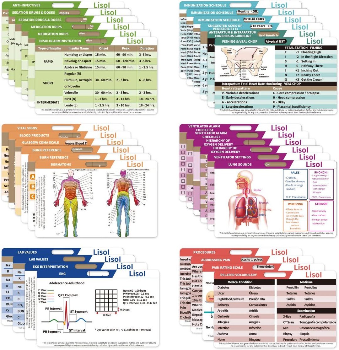28 Nursing Badge Reference Cards, Nursing School Essentials Student ...