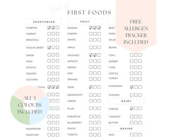 Baby Solids Checklist - Etsy