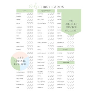 FIRST FOODS CHECKLIST Baby Led Weaning Checklist Starting Solids Baby ...