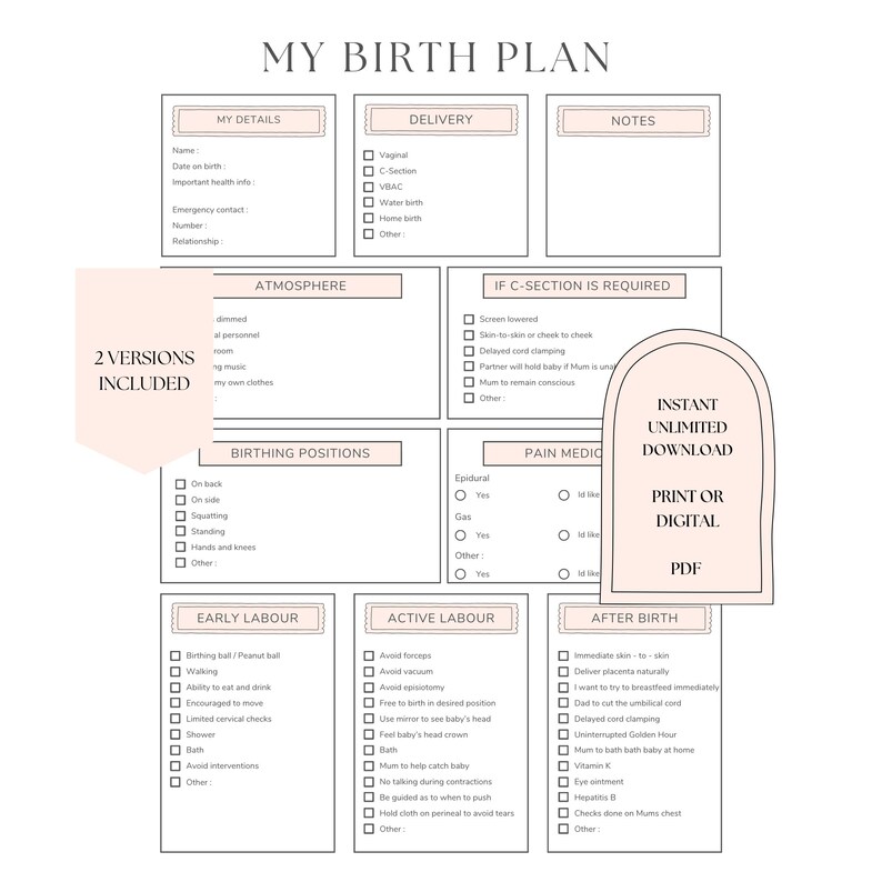 BIRTH PLAN Birth Preferences Checklist Birth Plan Blank - Etsy