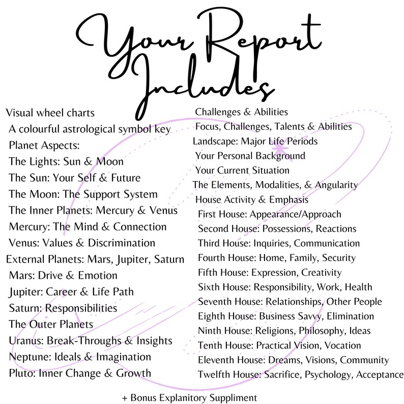Personalized Children's Astrology Report: Natal Chart Reading (PDF) - Etsy