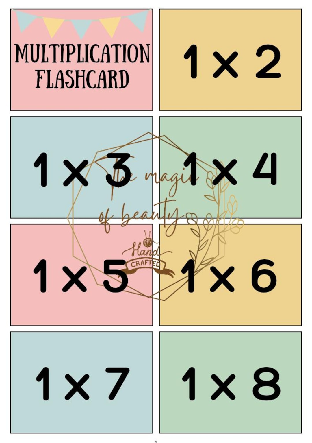 Multiplication Flash Card Printable Multiplication Flashcard Homeschool ...
