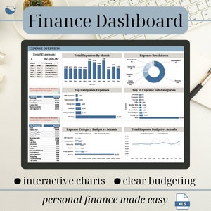 Personal Finance Dashboard Multi-year Finance Dashboard Wealth Template ...