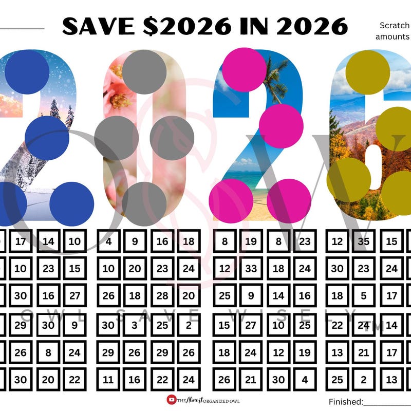 2026 Savings Dashboard Etsy