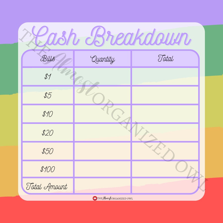 Teller Slip Post-it Notes 50 Sheets Sticky Notes for Cash - Etsy