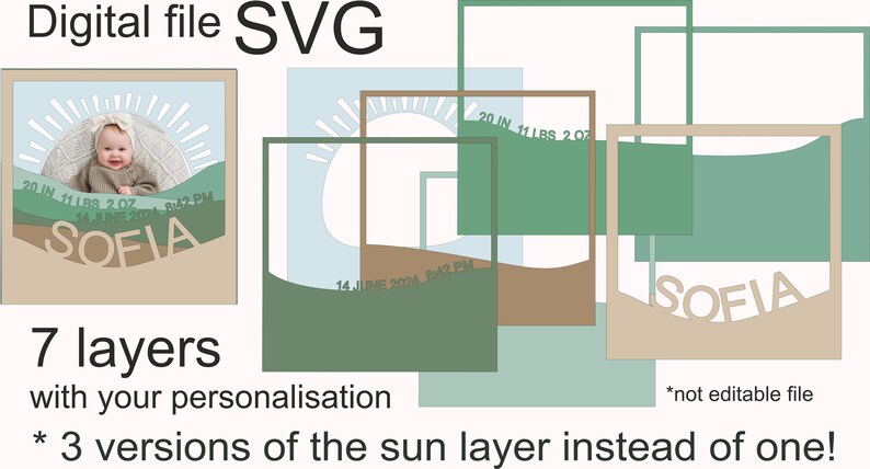 Baby Birth Stats Shadow Box, Baby Photo Frame, Baby Birth Stats SVG ...