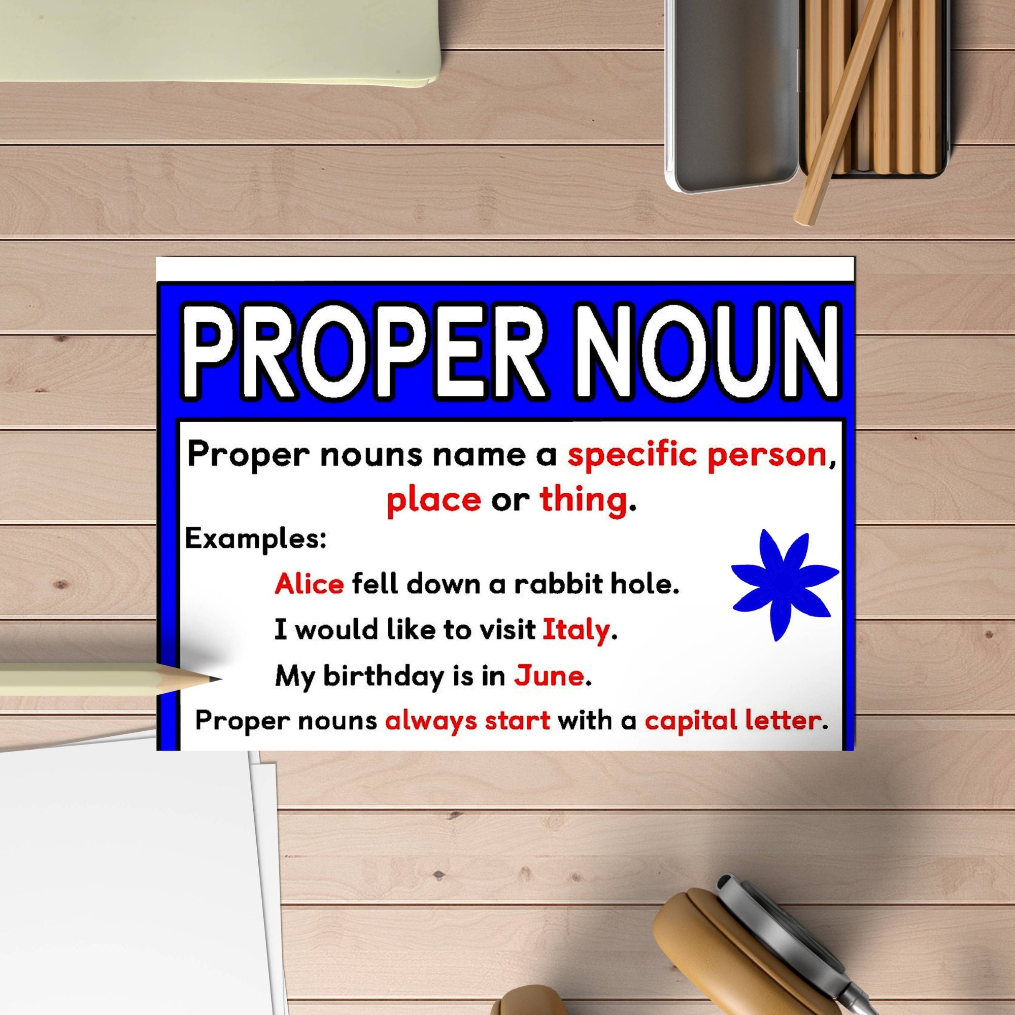 17 Posters Parts of Speech Classroom Poster English Grammar - Etsy