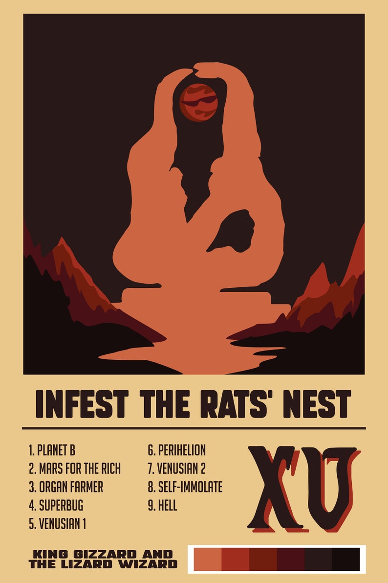 King Gizzard Poster minimalist Infest the Rats' Nest 12x18 - Etsy