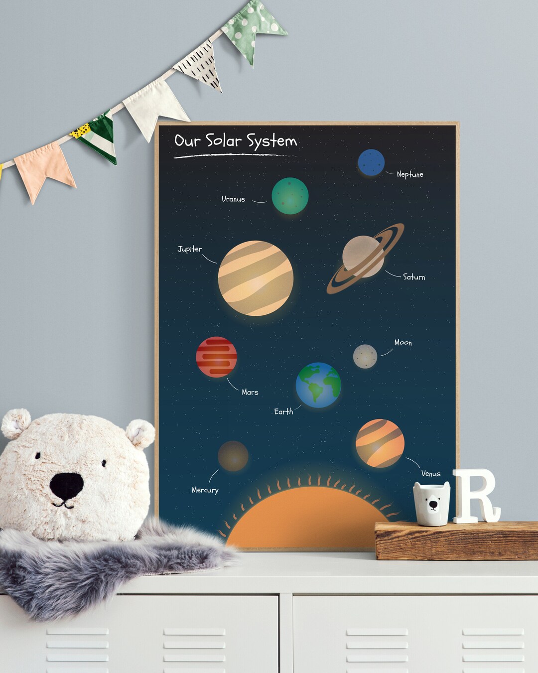Educational Planet Print for Children Solar System Montessori Poster ...