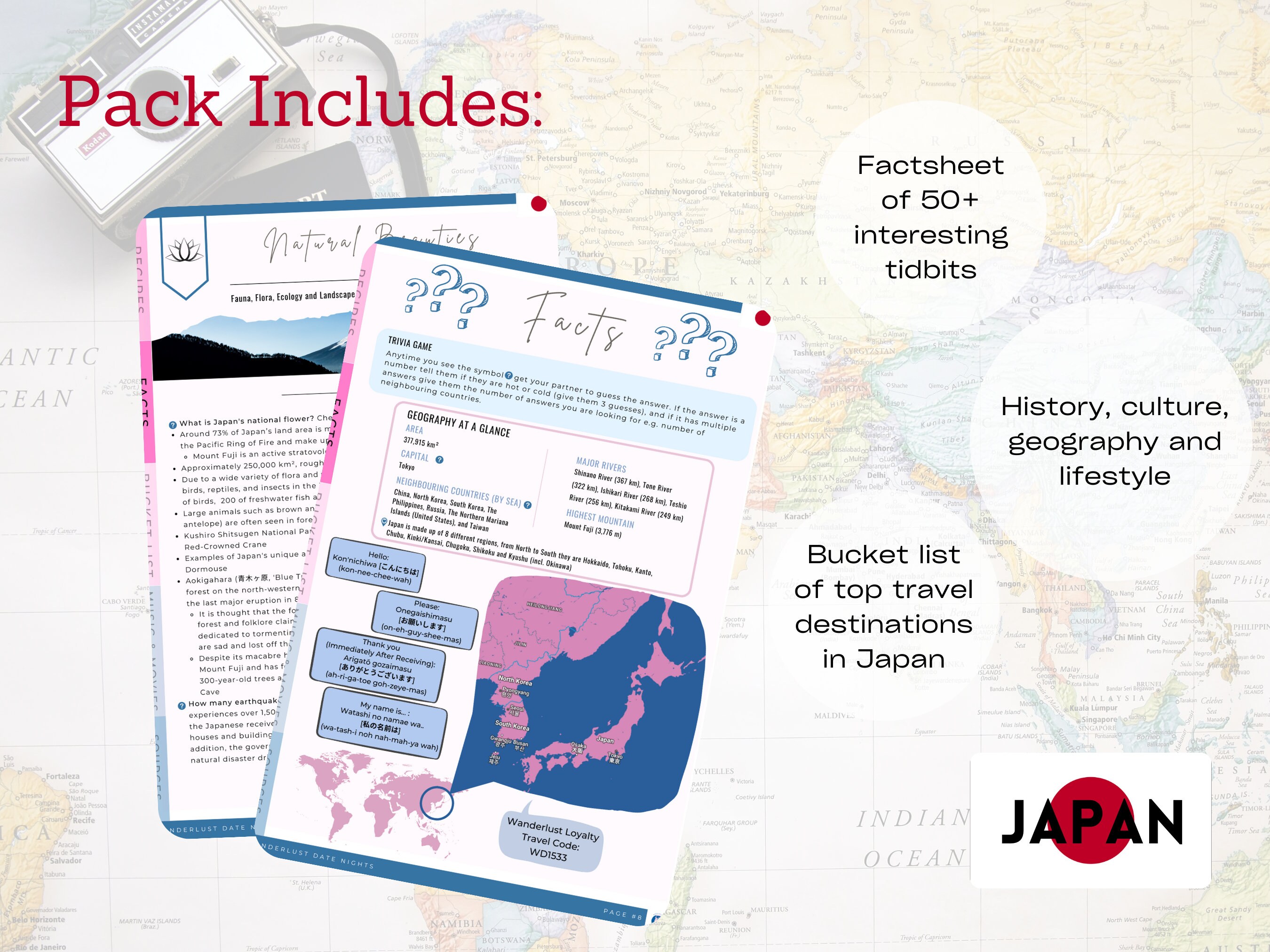 Japan Travel-themed Date Night Pack for Couples | Printable PDF ...