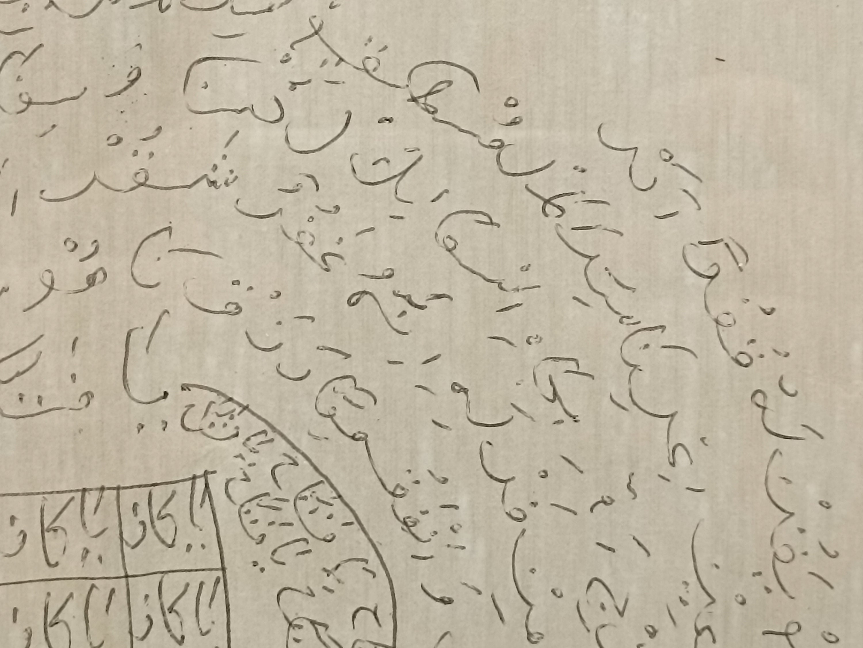 Rare 19th Century Ottoman 'ya Fettâh' Circular Amulet Islamic Art - Etsy