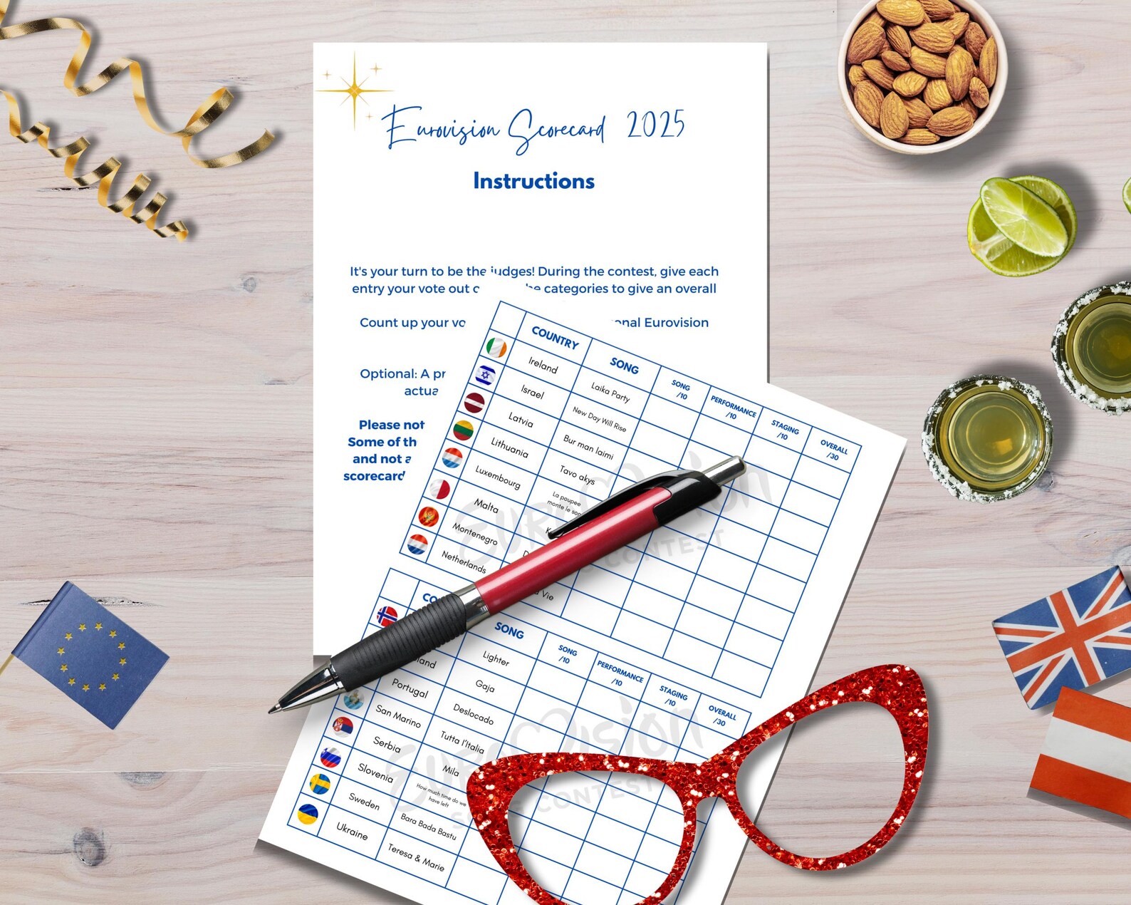 Eurovision Song Contest Scorecards 2025 | All 37 Entries | Song Titles ...