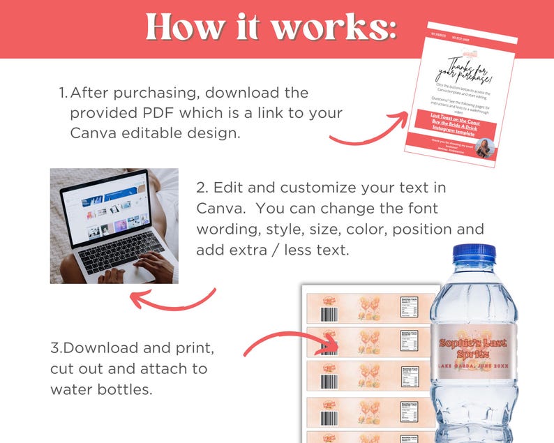 Editable Bachelorette Party Water Bottle Label Canva Template, Lets Get ...