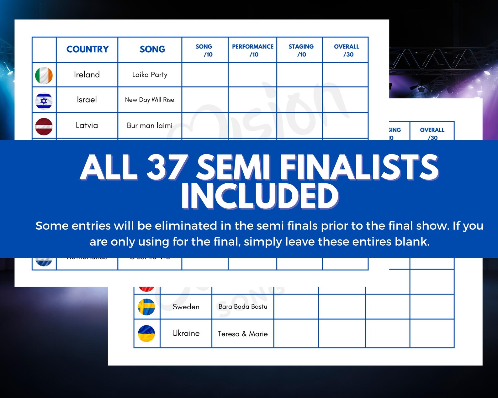 Eurovision Song Contest Scorecards 2025 | All 37 Entries | Song Titles ...