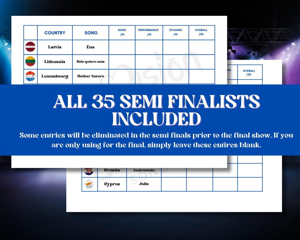 Eurovision Song Contest Scorecards 2026 | All 35 Entries | Song Titles ...