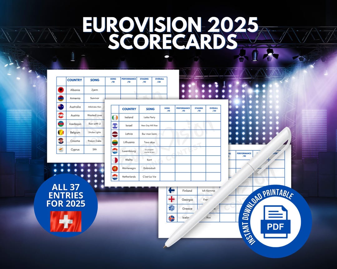 Eurovision Song Contest Scorecards 2025 | All 37 Entries | Song Titles ...