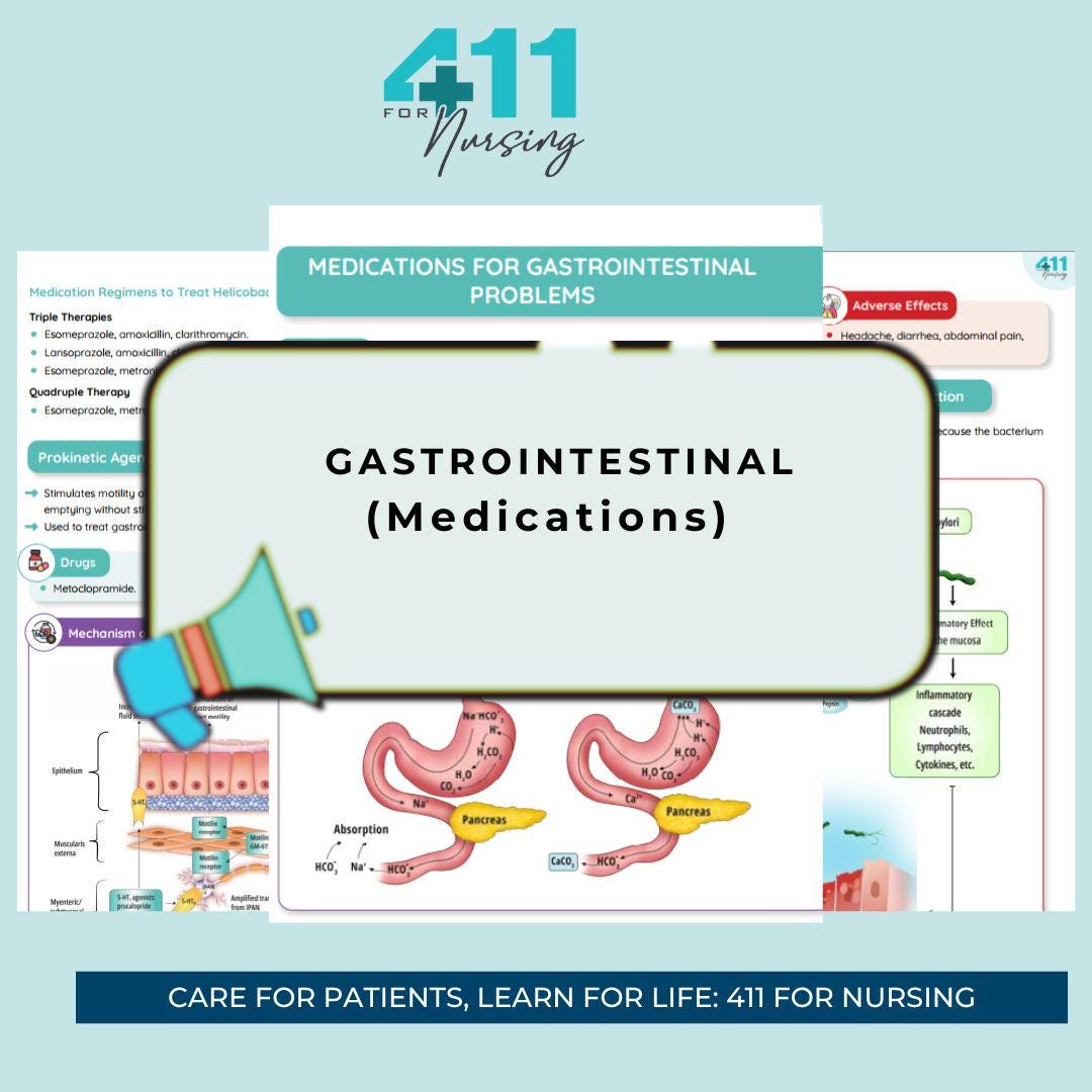 NCLEX Gastrointestinal Medications Study Guide | Nursing Pharmacology ...