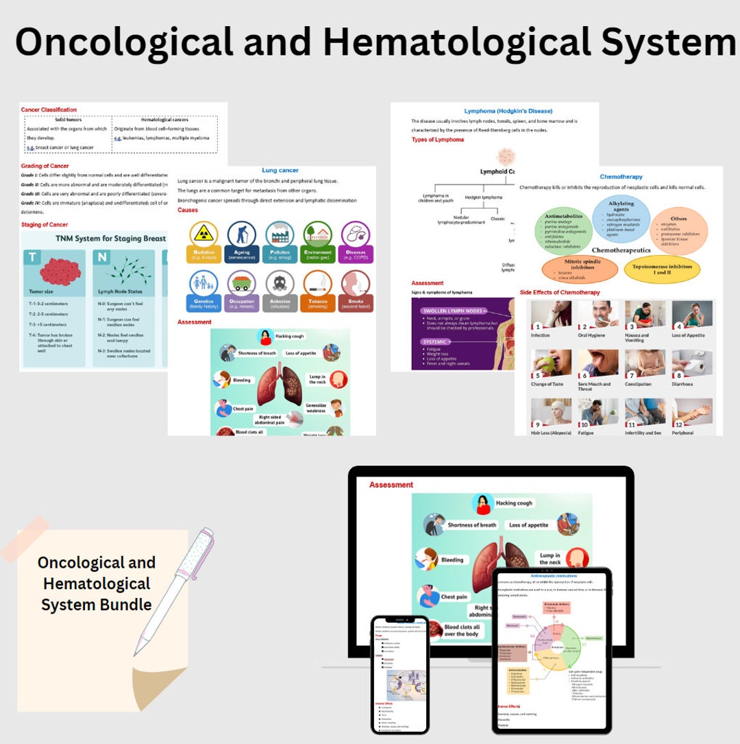 Hematological and Oncological System:anatomy,physiology, Common ...