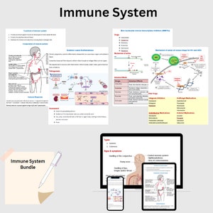 Immune System:anatomy,physiology, Common Problems, and Medications ...