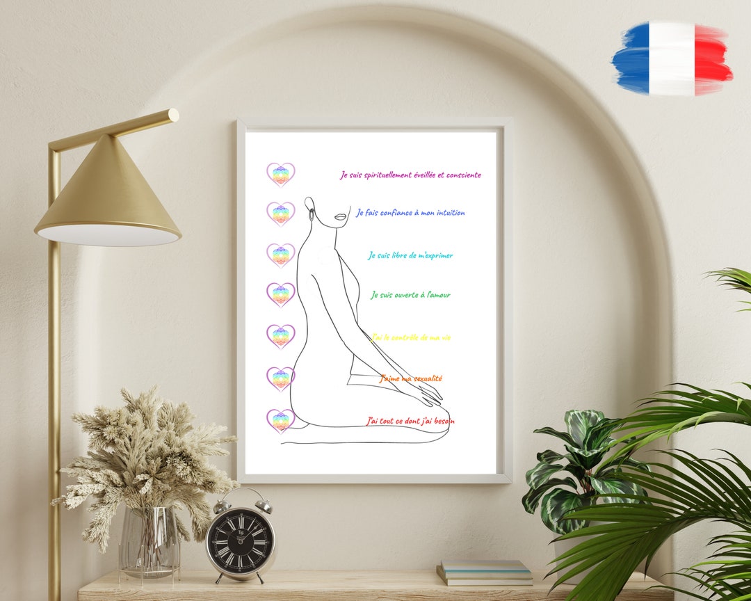 Woman Silhouette Printable Poster With 7 Colored Mandalas and Positive ...