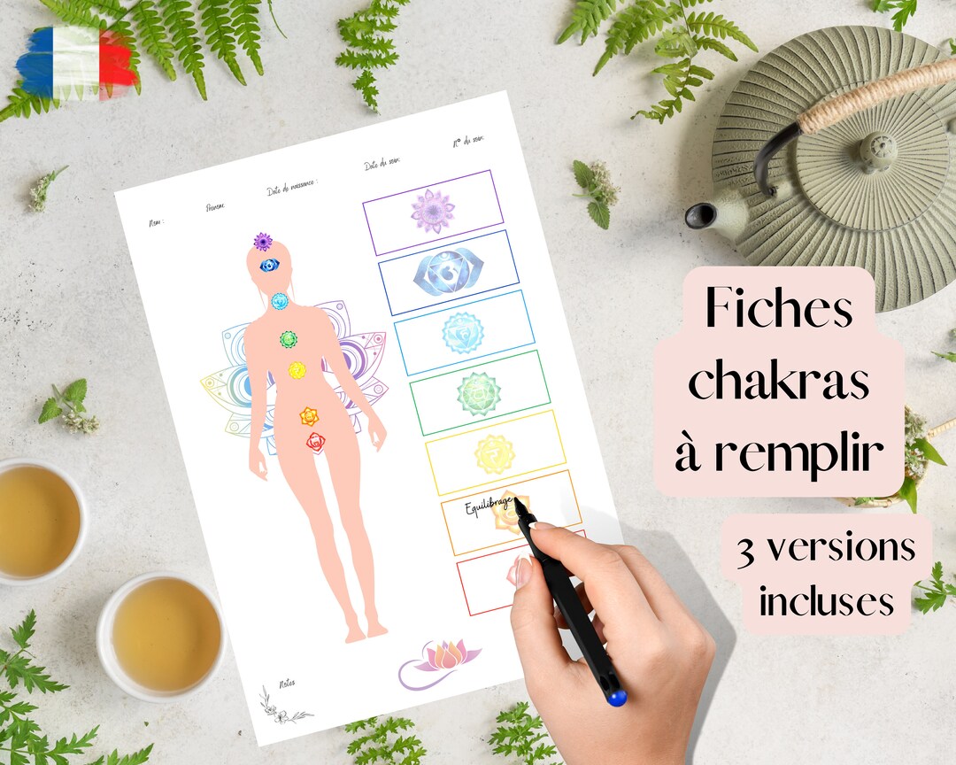 Blank Printable Template to Fill in Reiki Chakra Healing Worksheets ...