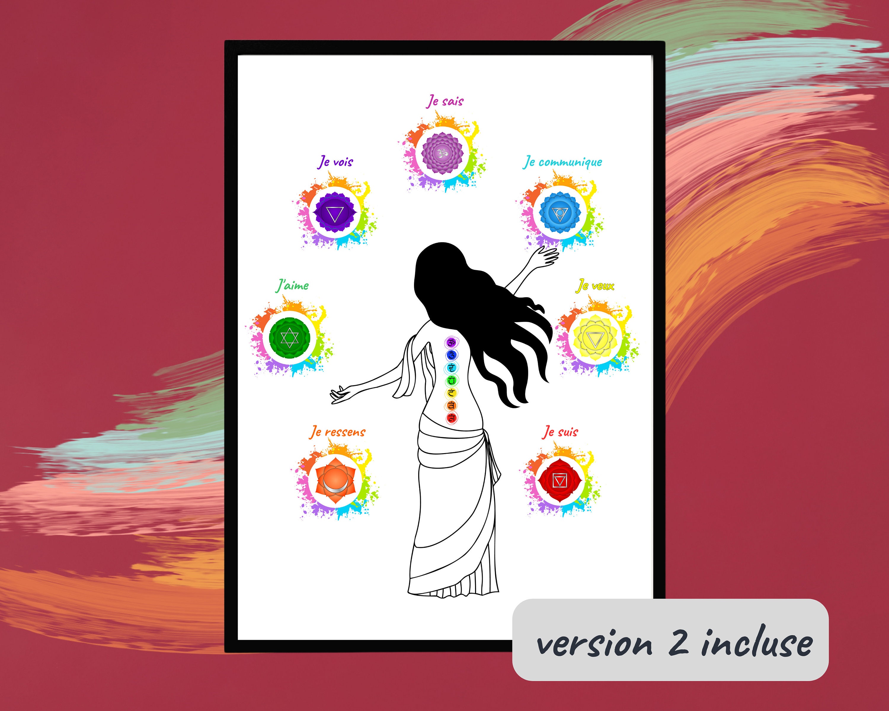 Minimalist Woman Silhouette Poster Chakras Colors and Positive ...