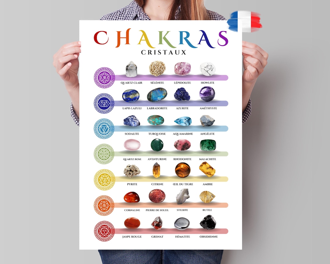 Lithotherapy. Chart of Powerful Crystals to Heal and Rebalance the ...