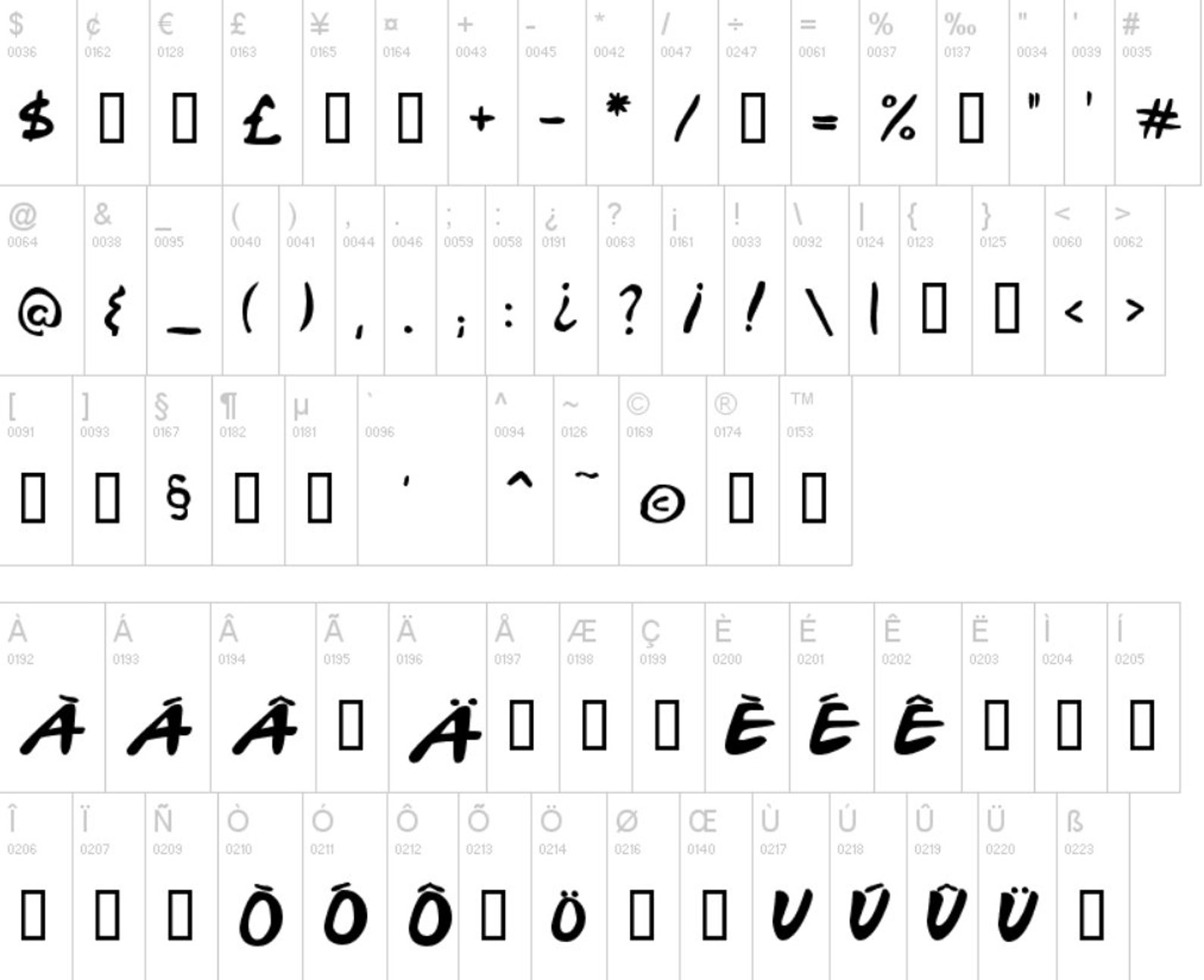 Friends Font TFF, Friendship Font TFF, Instant Download, for Cricut ...